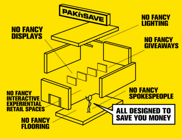 PAK'nSAVE - Trusted Brands New Zealand